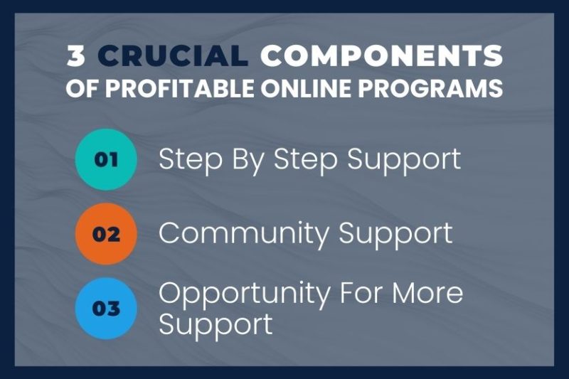 3 Criteria For Creating Successful Online Programs - Heal At Scale